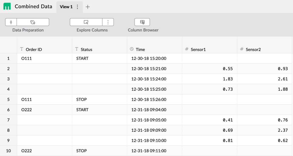 Combine Tables In Excel: In Minutes (No-Code Solution)