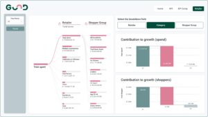 How to Create a Power BI Dashboard: Easiest Guide (2024)