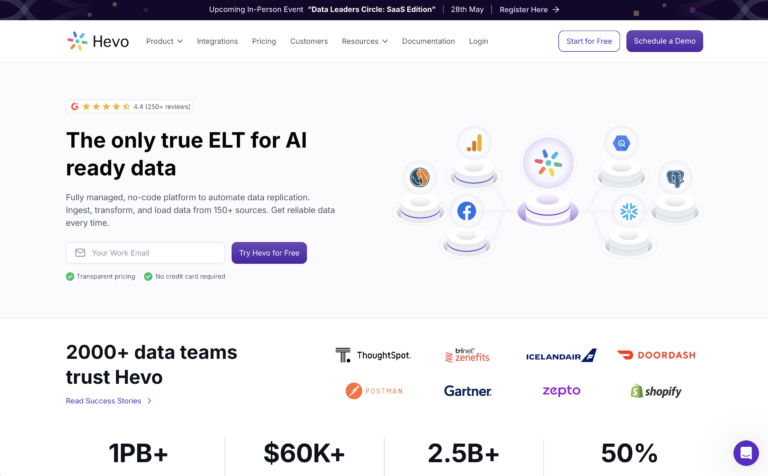 15 Best Data Transformation Tools in 2025 (Our Top Picks)