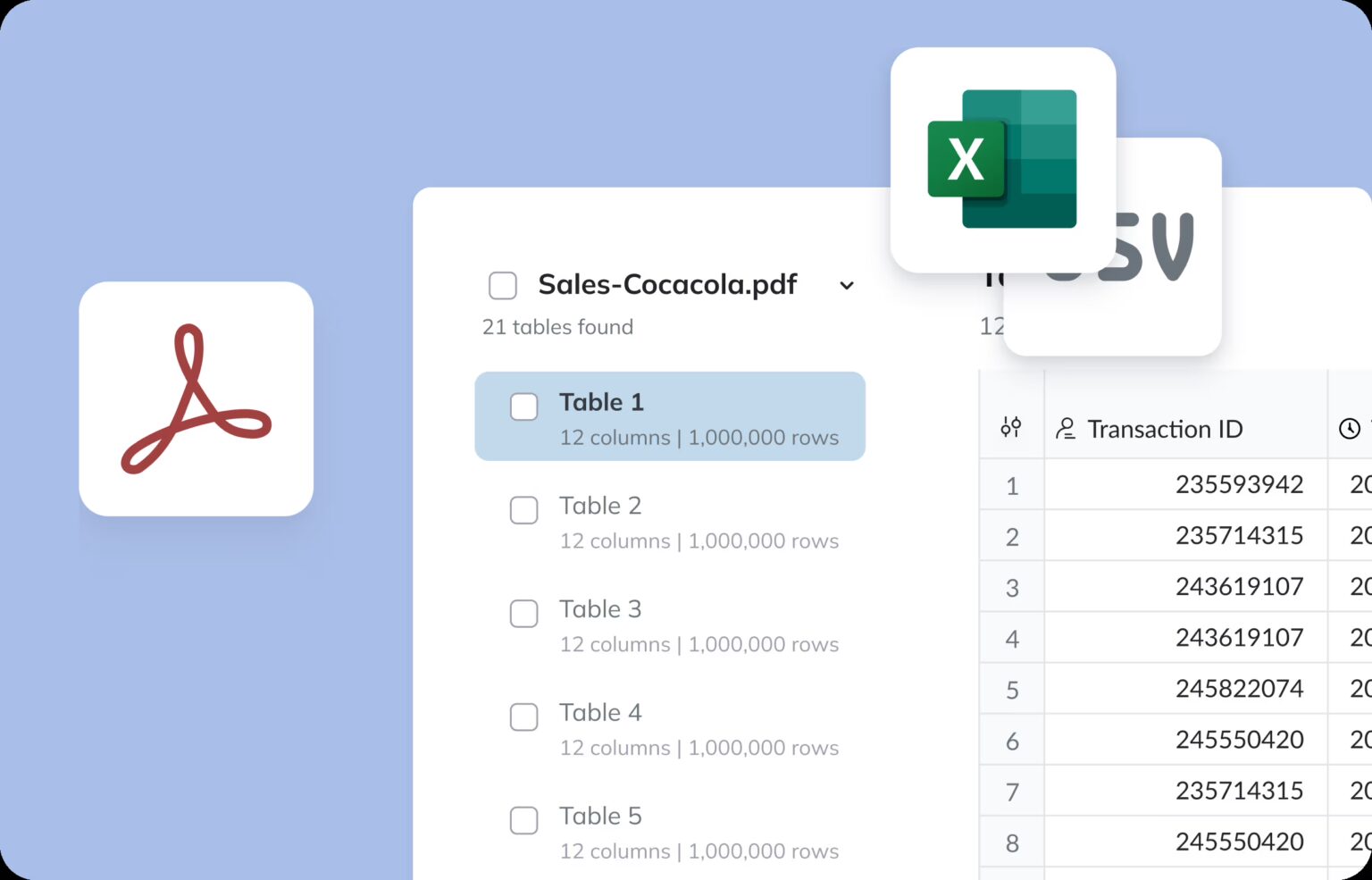 Convert PDF to CSV (100% Free) - Download PDF Tables as CSV